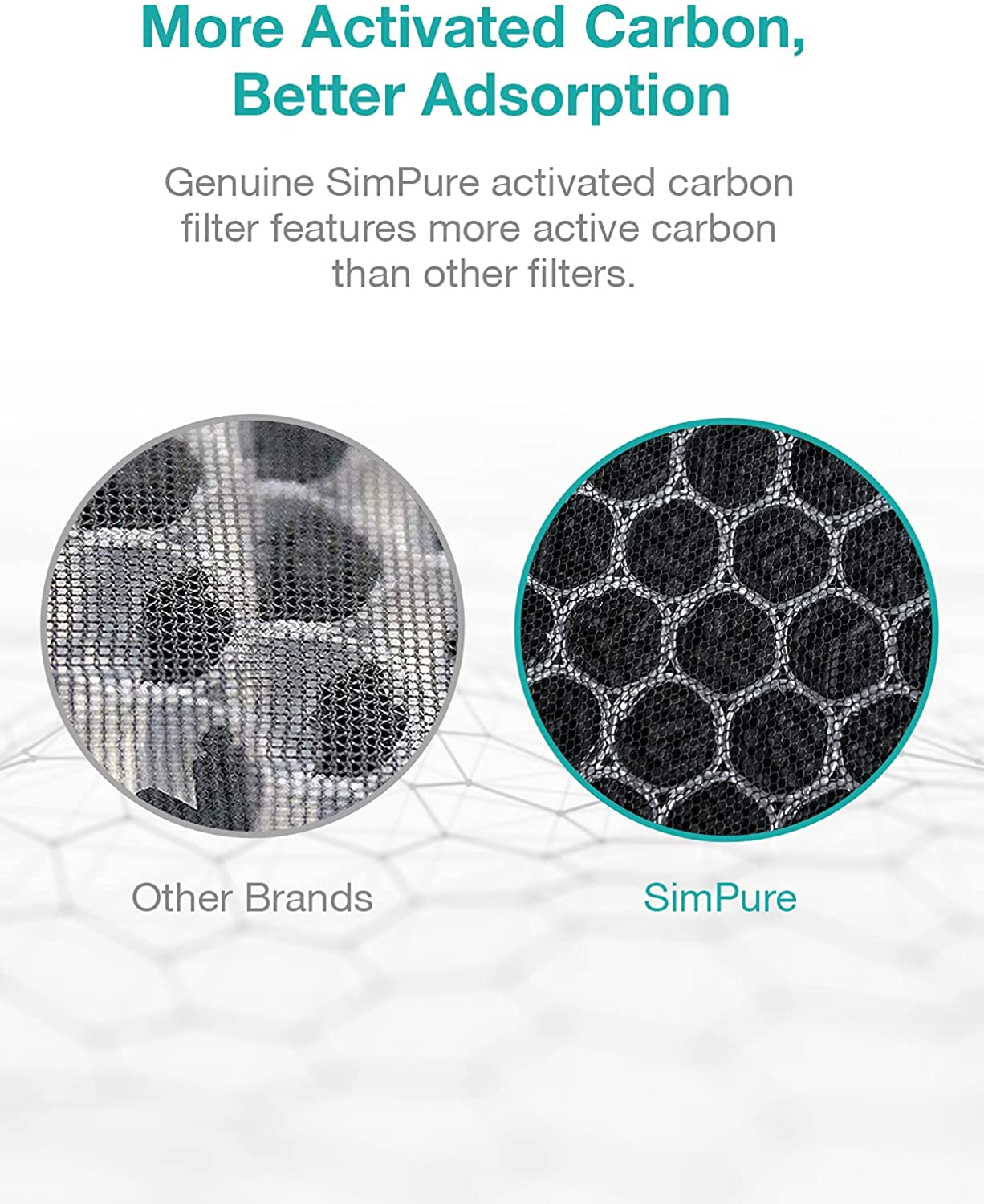 SimPure Turbo Air Purifier – BackToModern