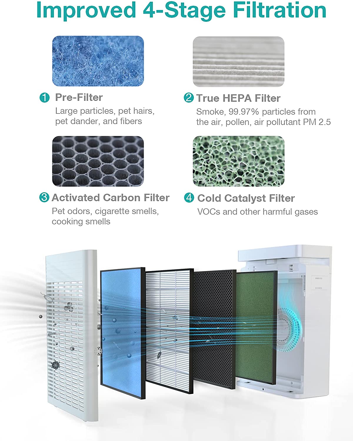 SimPure (HP-9) REPLACEMENT FILTER – BackToModern